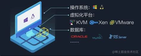 数据灾备方案，华为云为何受众多企业信赖与选择？ 电子发烧友网