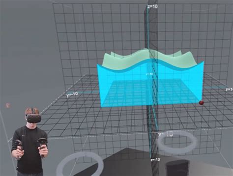 Is Vr Data Visualization Useful For Multidimensional Data Analysis