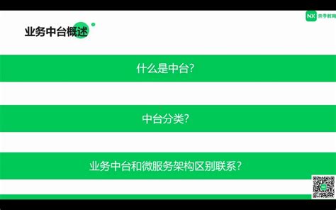 普适的业务中台架构设计与实践第二讲 哔哩哔哩 bilibili