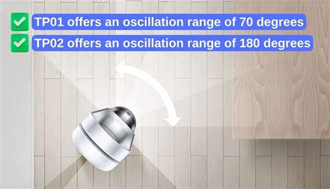 Dyson Tp01 Vs Tp02 Which One Is Better For Your Needs