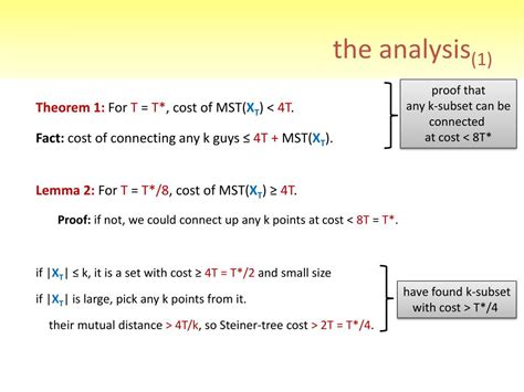 Ppt Algorithms For Max Min Optimization Powerpoint Presentation Free Download Id2721019