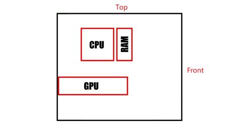 PC Fan Direction How To Install Fans In PC MiniTool Partition Wizard