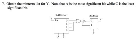 Solved Obtain The Minterm List For Y Note That A Is The Chegg Com