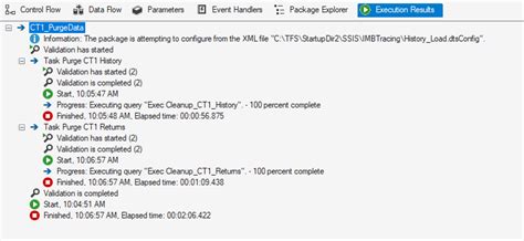 Sql Server Converting 2008 Ssis To 2019 Package Configuration Not