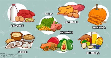 Эмэгтэй хүний биед хамгийн их хэрэгтэй 10 витамин таны биеийг цоо
