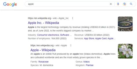 What Is Latent Semantic Indexing Do Lsi Keywords Help In Seo