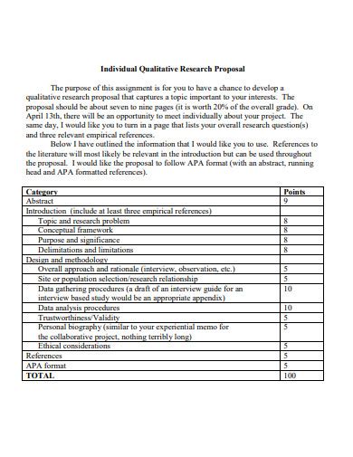 6 Qualitative Research Proposal Examples To Download