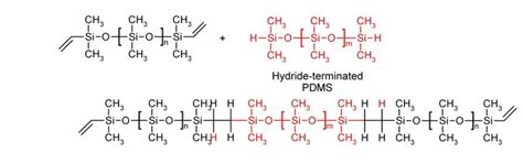 Solved Part One Of The Lab We Mixed Half A Larger Beaker
