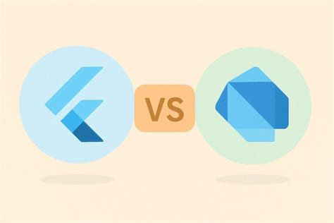 Difference Between Flutter And Dart Explained Simply Free Source Code And Learn Coding