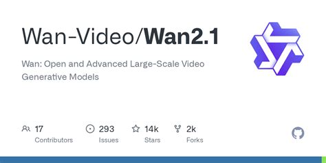 GitHub Wan Video Wan2 1 Wan Open And Advanced Large Scale Video Generative Models