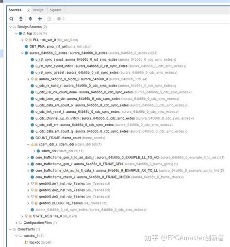 Aurora 64b10b、xdma与ddr结合设计高速数据流通路 知乎