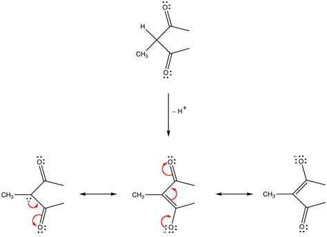 Active Methyne Compound Chemistry Libretexts