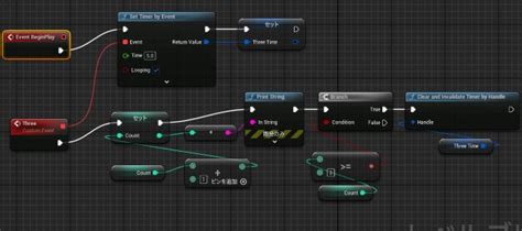 UE のSet Timer by Eventを究める
