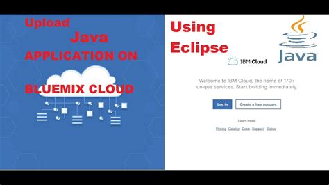 How To Deploy Java Application On Bluemix Cloud Using Eclipse Ide Youtube