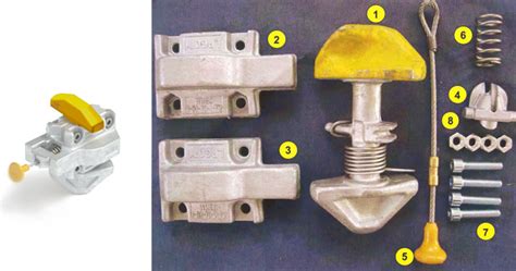 Different Twistlocks On Containers
