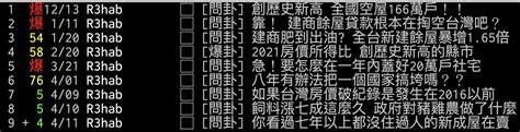Re 問卦 反對實坪制的在想什麼？ Gossiping板 Disp Bbs