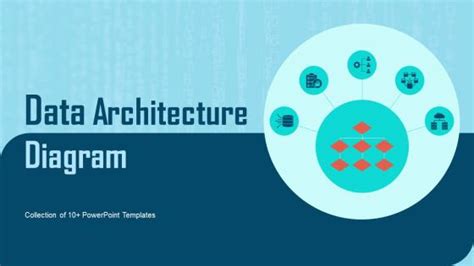 Data Architecture Diagram Powerpoint Ppt Template Bundles Ppt Slide