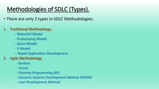 System Development Life Cycle SDLC Pdf