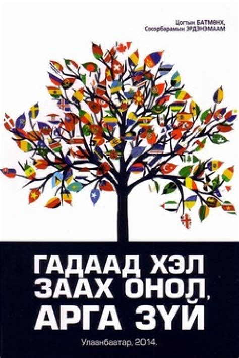 Гадаад хэл заах онол арга зүй МИРНОМ