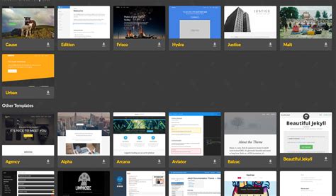 Jekyll Websites Open Source And In The Real World