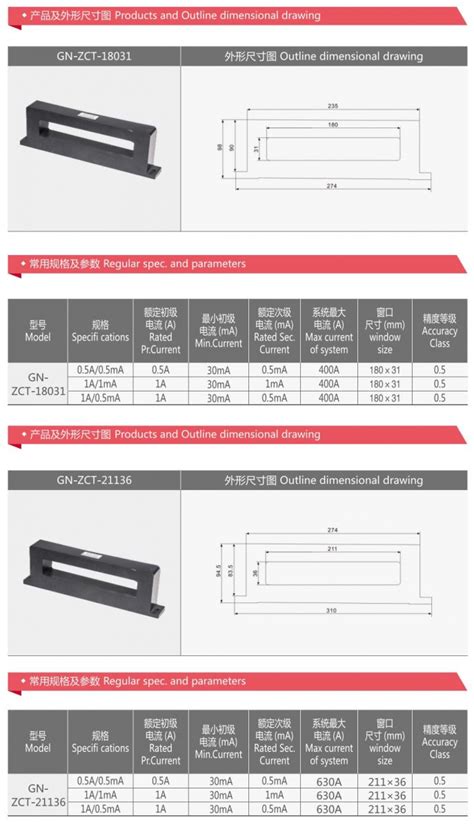 Zero Phase Current Transformer Zct Current Transformer Zct 18031 0 5a 0