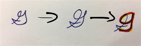 Best Uppercase Images On Pholder Mildlyinfuriating Mildlyinteresting And Penmanship Porn