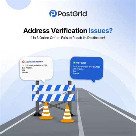 Addressverification Shippingtech Ecommerce Dataquality Postgrid