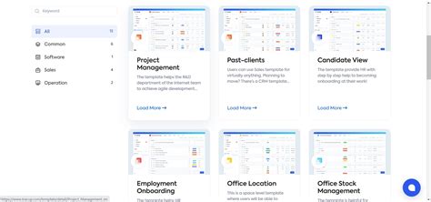 Project Management Tutorial Heres What No One Tells You Before