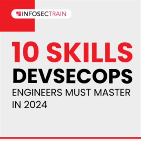 10 Skills Devsecops Engineers Must Master In 2024 Infosectrain Lyssna Här
