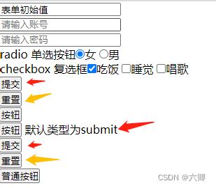 前端基础 七 表单的基本组成与使用 阿里云开发者社区