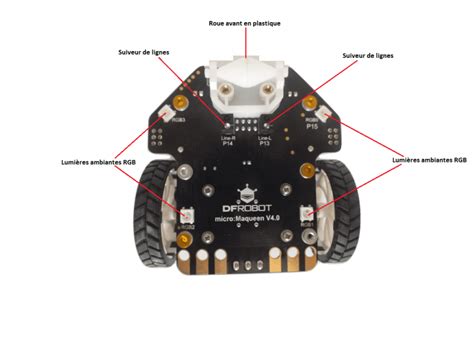 Le Robot Maqueen Pour Micro Bit