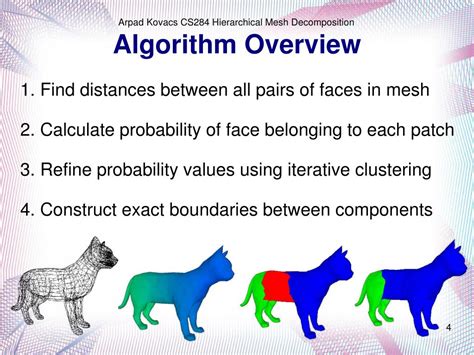 ppt hierarchical mesh decomposition using fuzzy clustering and cuts