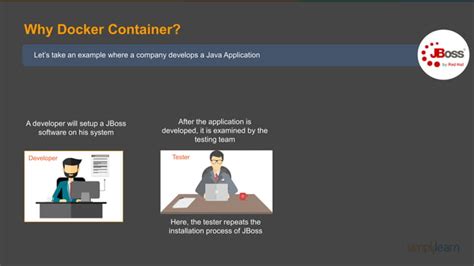 what is a docker container docker container tutorial for beginners docker container