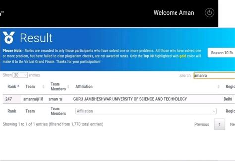 Aman Rai On Linkedin Codevita Codingisfun