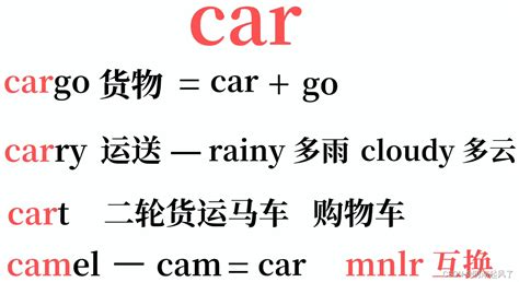 番外:英语单词应该怎么记(二) Csdn博客 番外:英语单词应该怎么记(二) Csdn博客