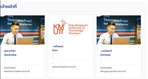 Remove Dot Prefix On Name Staffs Page · Issue 122 · Yeeezshcpe