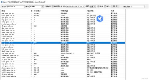 渗透测试——信息收集（整理） 子域名之后你还会对哪些信息进行收集呢 csdn博客