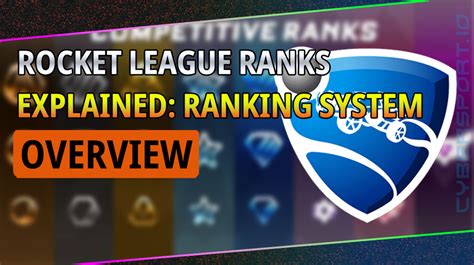 Rocket League Ranks Rl Ranking System Mmr Explained How Rocket League