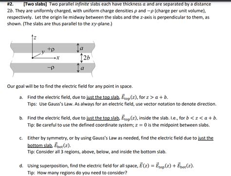 solved 2 [two slabs] two parallel infinite slabs each