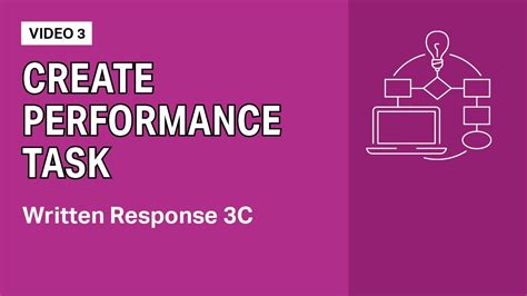 ap computer science principles create performance task response