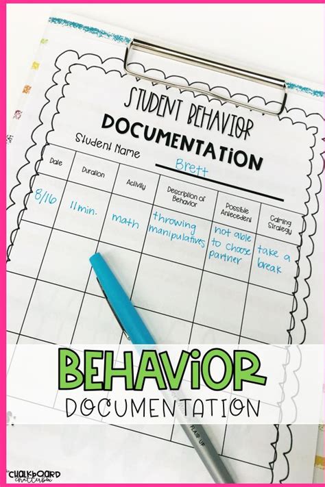 Student Behavior Documentation Form Student Behavior Behaviour