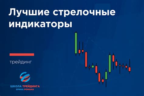 Лучшие стрелочные индикаторы без перерисовки для трейдинга Scalpingpro