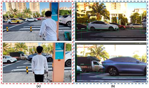 Sensors Free Full Text A Smart Cane Based On 2d Lidar And Rgb D