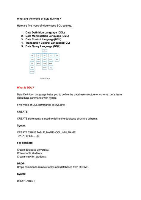 Solution What Are The Types Of Sql Queries Studypool