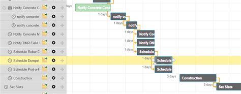 Issue Inserting Link Between Two Tasks Gantt DHTMLX