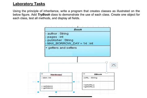 solved laboratory tasks using the principle of inheritance