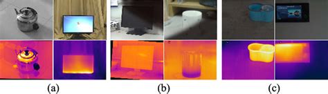 Figure 7 From Multiple Graph Affinity Interactive Network And A Variable Illumination Dataset