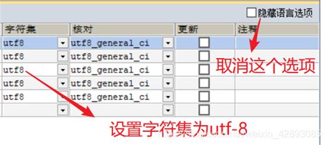 彻底解决sqlyog中出现的中文乱码sqlyog后端插入数据文字乱码 Csdn博客