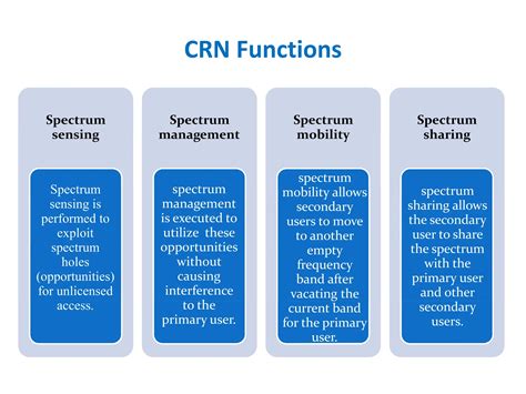 An Overview Of Cognitive Radio Network Technology Pptx