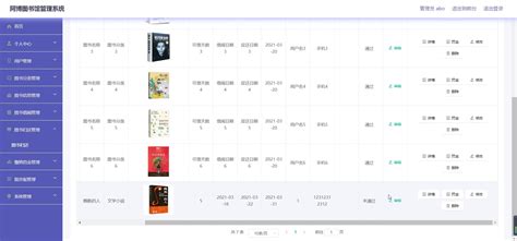 基于springboot阿博图书馆管理系统设计与实现源码下载springboot图书管理系统免费源码 Csdn博客